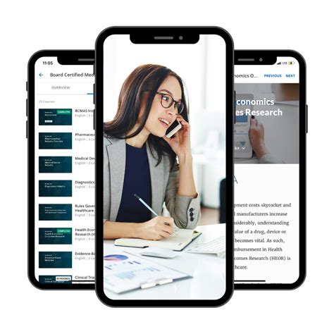 Pharmaceutical Representative Certification Prc