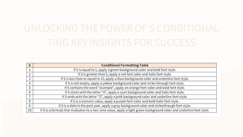Unlocking The Power Of S Conditional Ting Key Insights For Success