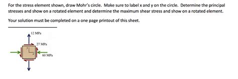 Solved For The Stress Element Shown Draw Mohr S Circle Chegg