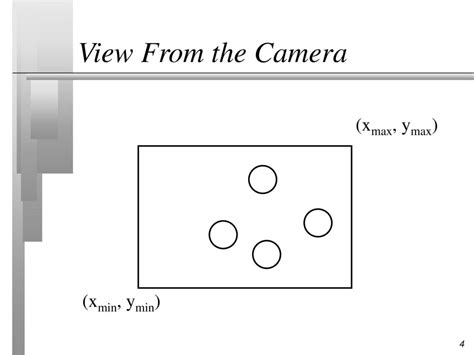 Mathematics Of The Simple Camera Ppt Download