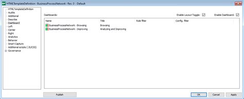 HTML Dashboard QualiWare Center Of Excellence