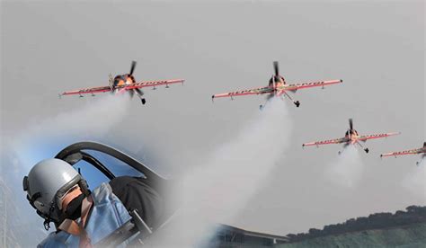 Safety In Aerobatic Flying Training Equipment And Procedures The