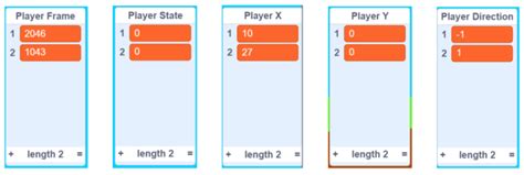 Learning Scratch By Analyzing Others Project A Fighting Game Part 1 The Coding Fun