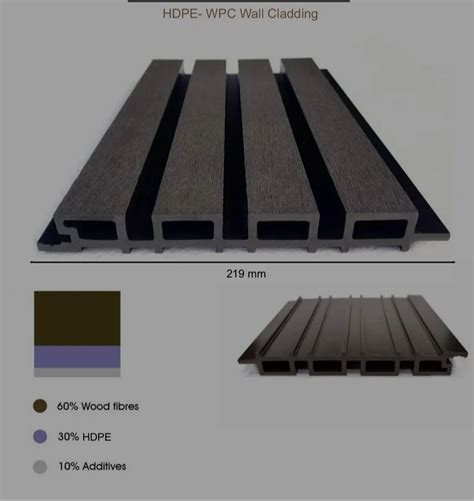 Wpc Exterior Cladding In Ambala At ₹ 195 Sq Ft In Sas Nagar