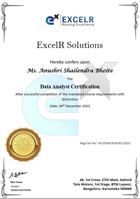 Anushri Bhoite On Linkedin Dataanalytics Dataanalysis Dataanalysts