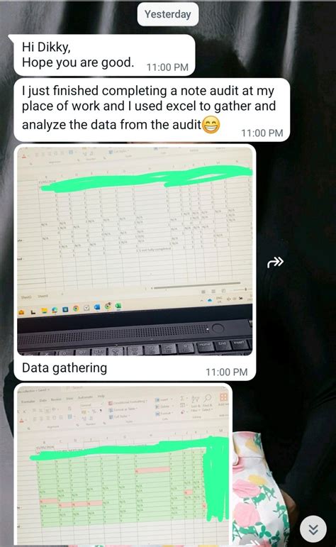 Onyedika Nwoji Bida® Ftip™ Fmva® On Linkedin Data Dataanalytics