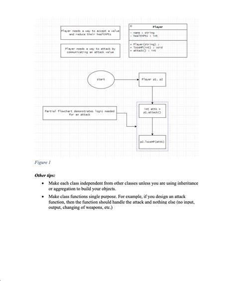 Solved Identify And Organize Your Objects Using The