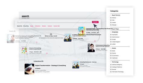 How Aspire Systems Solved Its Deep Rooted Content Issue Using