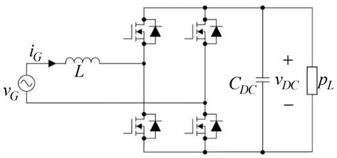 Design Of Dual Notch Filter Based Controllers For Enhancing The Dynamic Response Of Universal