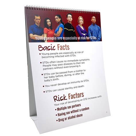 Std Symptoms Chart