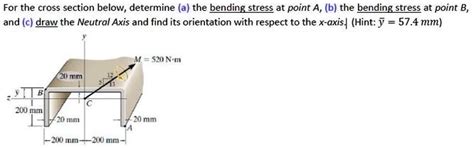 Solved For The Cross Section Below Determine A The Bending Stress