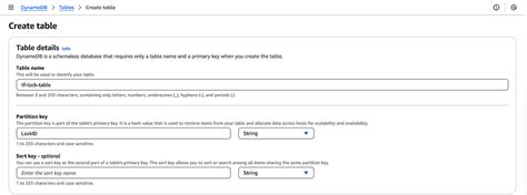 Terraform State File Locking On Aws By Shashwat Tripathi Aws Tip