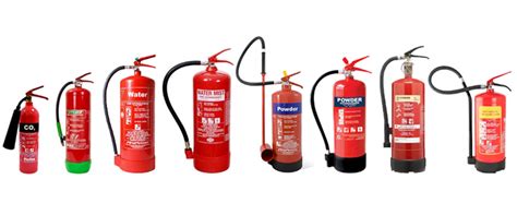 A Guide To Fire Extinguisher Types And Their Uses IMEC Technologies | atelier-yuwa.ciao.jp