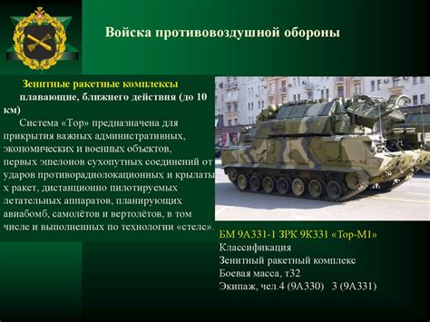 Сухопутные войска их состав и предназначение Вооружение и военная