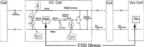 Figure 2 From Automated Extraction Of Parasitic Bjts For Cmos I O Circuits Under Esd Stress