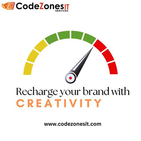 Creativity Inspiring Futures Code Zones It Solution Posted On The Topic Linkedin