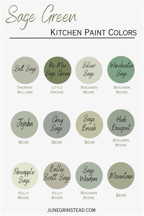 Beautiful Sage Green Kitchen Cabinets 12 Ideas With Pictures And Colors