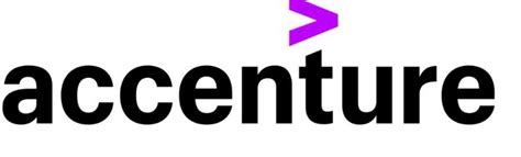 Girish V On Linkedin Bigdata Interviewquestions Pyspark Accenture