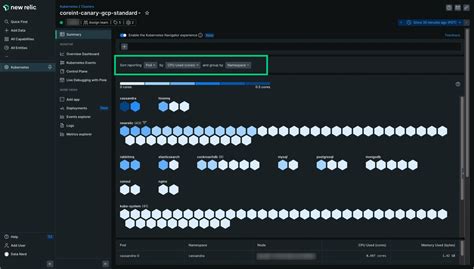 Top 6 Kubernetes Monitoring Tools
