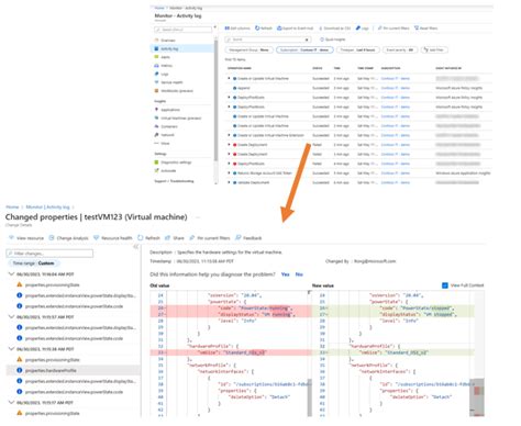 Azure Lighthouse And Sentinel At Scale Part 3 Azuretracks