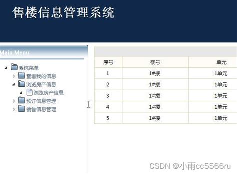 Javaee房地产楼盘售楼信息管理系统servlet楼盘信息管理系统程序设计 Csdn博客