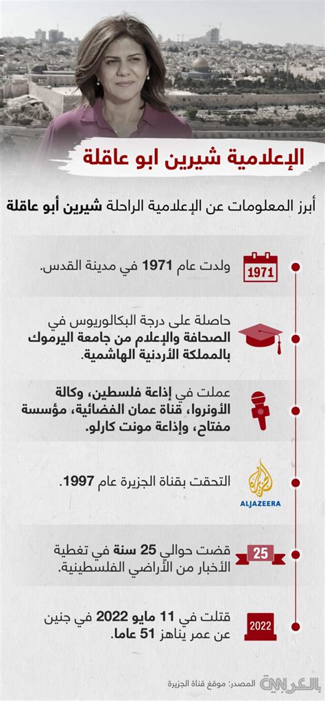 بعد إعلان مقتلها بالضفة الغربية من هي الإعلامية شيرين أبو عاقلة