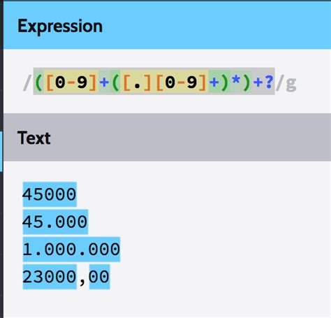 Regex Period Allowed Not Comma Stack Overflow