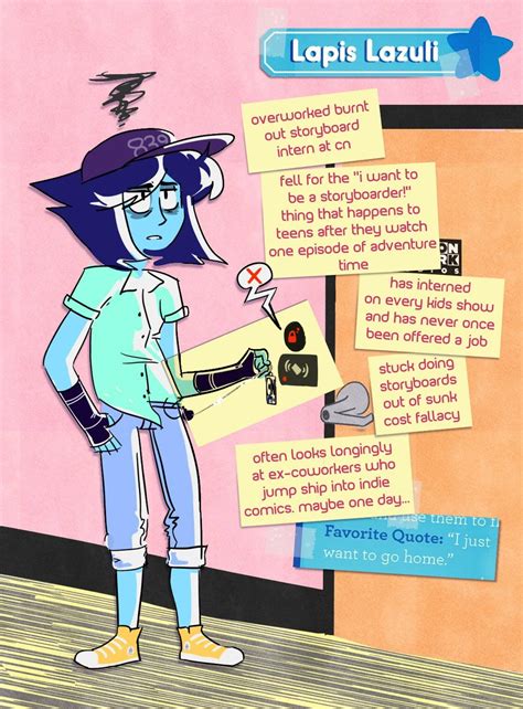 Lapis X Peridot On Tumblr
