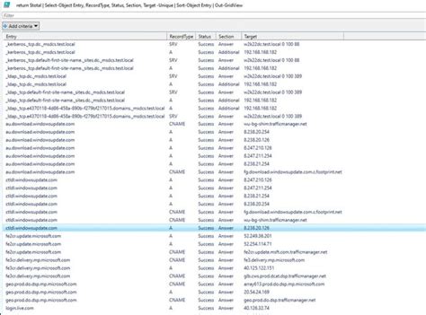 Launch Exe As Different User And Elevated Almost There Rpowershell