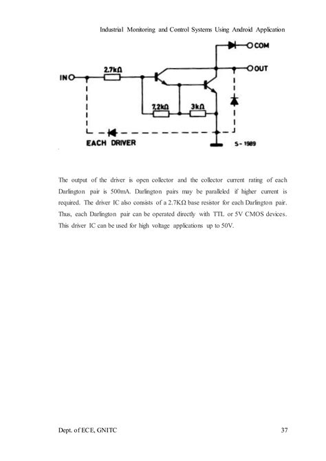 Industrial Monitoring And Control System Using Android Application