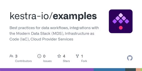 examples docker compose yml at main · kestra io examples · github