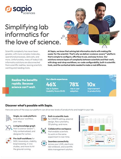 Sapio Sciences Workshop Pla2024europe Paperless Lab Academy