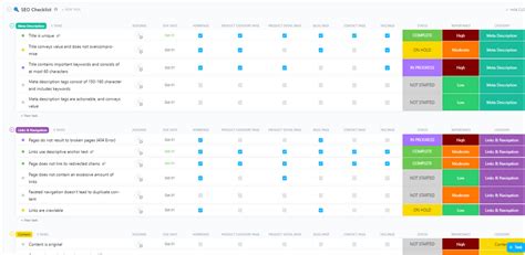 Seo Checklist Template By Clickup™