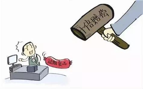 三倍十倍到底几倍消费者维权赔偿标准尽在此处 知乎