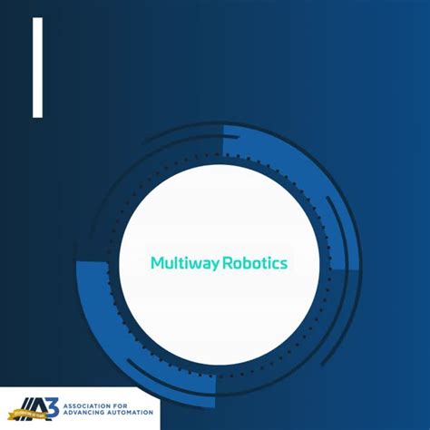 A3 Association For Advancing Automation On Linkedin Automate2024 A3newmember