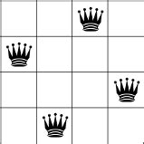 Github Shaniadicen N Queens Ai A Java Program That Solves The N Queens Puzzle Using Hill