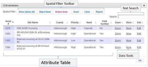searching and filtering records attribute table and spatial filter