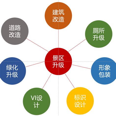 浙江共同富裕示范区建设成果！发展社会主义水平