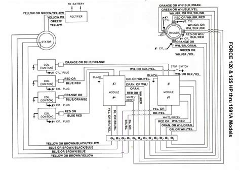 Mastertech Marine Chrysler And Force Outboard Wiring Diagrams