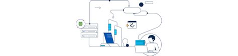 Transform Your Infrastructure Cisco