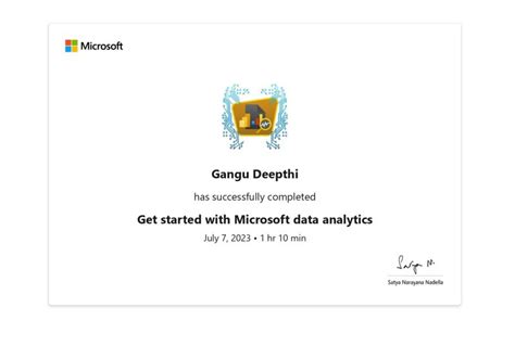 Microsoft Dataanalytics Deepthi Gangu