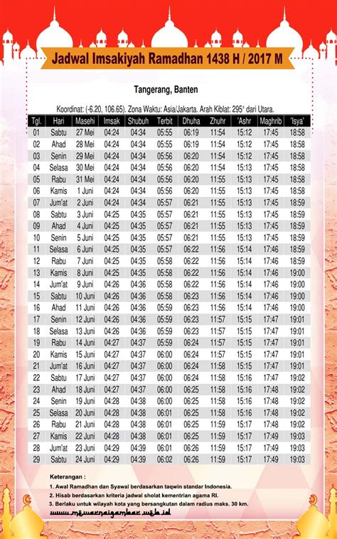 Jadwal Imsakiyah Ramadhan Tangerang 1438 H 2017 M Mewarnai Gambar