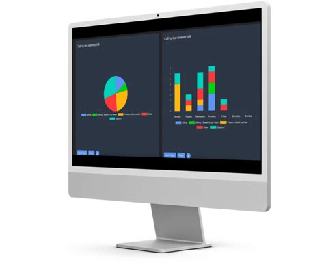 ivr for professional business phones