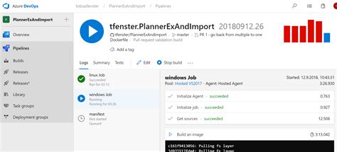 Creating A Multi Arch Docker Image With Azure DevOps Axians Infoma