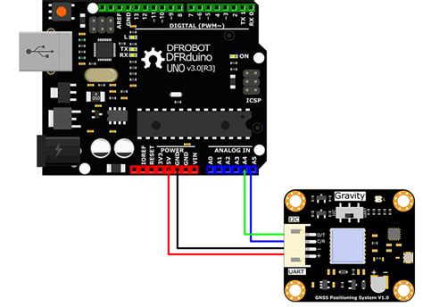 Original Gravity Gnss Gps Beidou Receiver Module I2c And Uart Partscountry Dell Parts