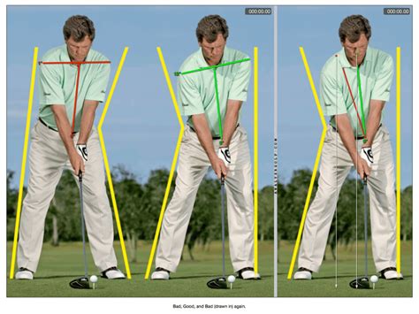 Reverse K Golf Swing Setup Differences And Tips