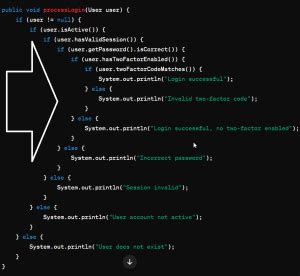 Resolving The Invalid Host Header Error In Vue Js