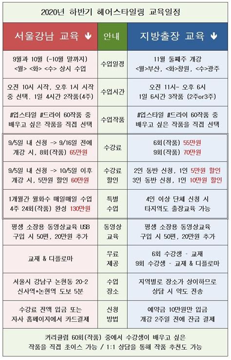 실습형아카데미 스타일지존 2020년 하반기 드라이 업스타일 지역별 수업안내 서울교육 🔝 Facebook