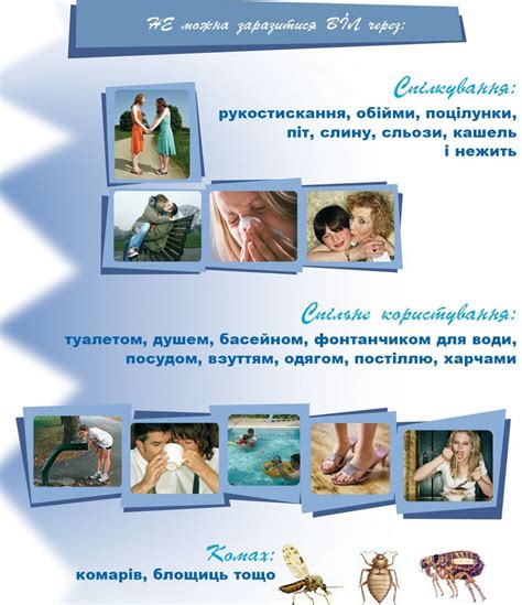 11 клас Біологія та екологія Урок 6 Профілактика захворювань що
