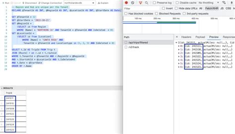Should A Tester Have Knowledge Of The Database Trailhead Technology